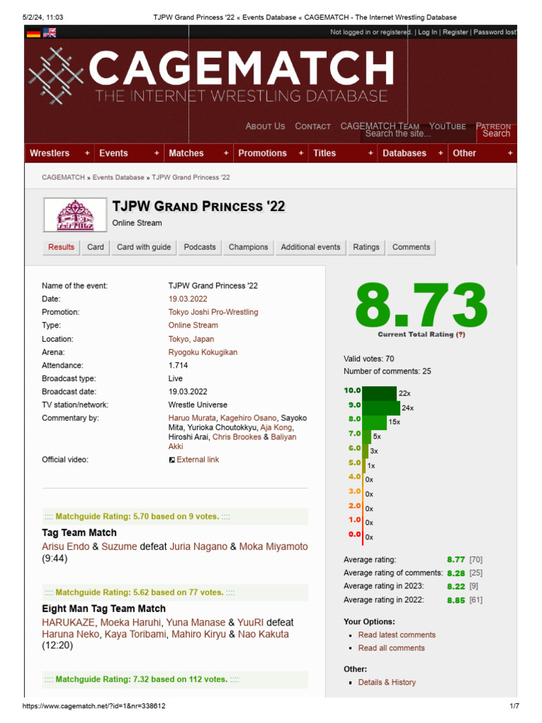 TJPW Grand Princess '22 | PDF | Professional Wrestling