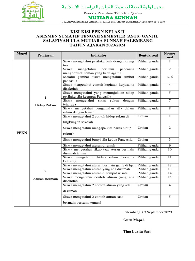 Kisi Kisi PPKN Asts Ganjil Kelas 2 23-24 | PDF
