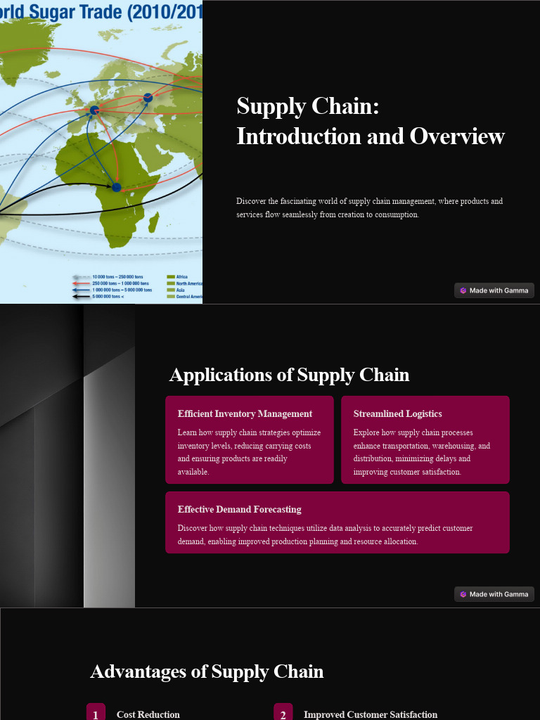 Supply Chain Introduction and Overview | PDF | Supply Chain | Business ...