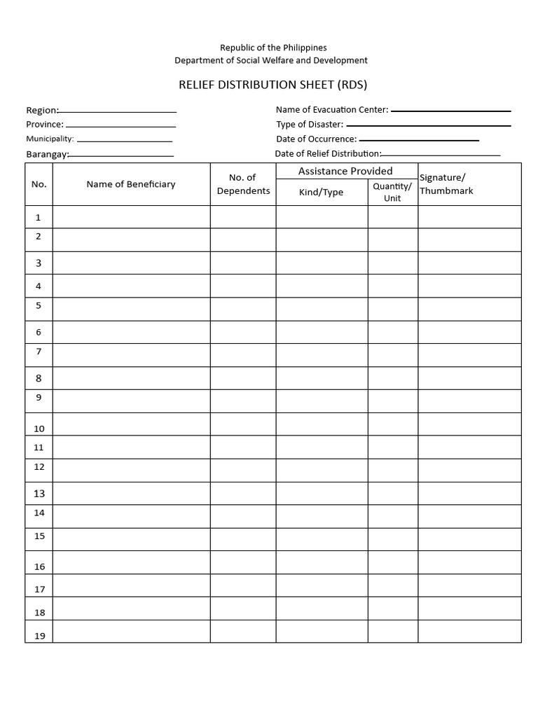 Relief Distribution Sheet | PDF