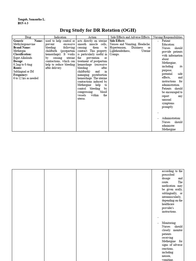 DRUG STUDY For DR Rotation OGH | PDF | Childbirth | Anemia