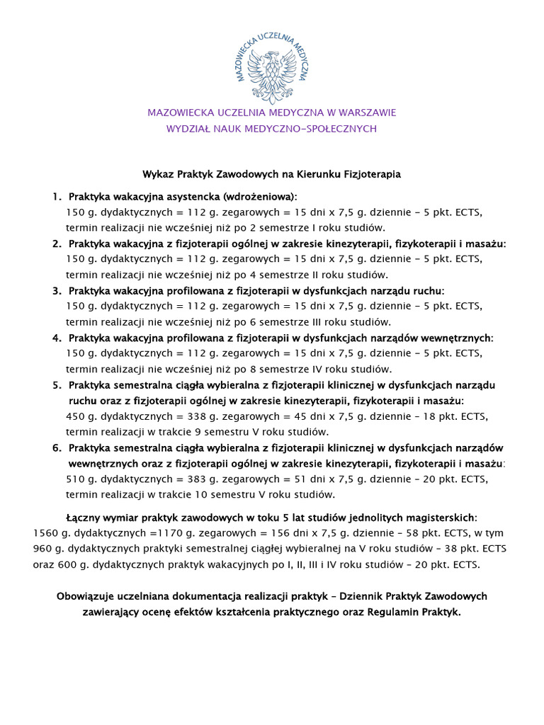 Wykaz Praktyk Zawodowych Na Kierunku Fizjoterapia | PDF