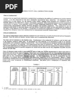 Determination of Conductivity 2510 B, APHA 24th Edition | PDF | Salinity | Accuracy And Precision