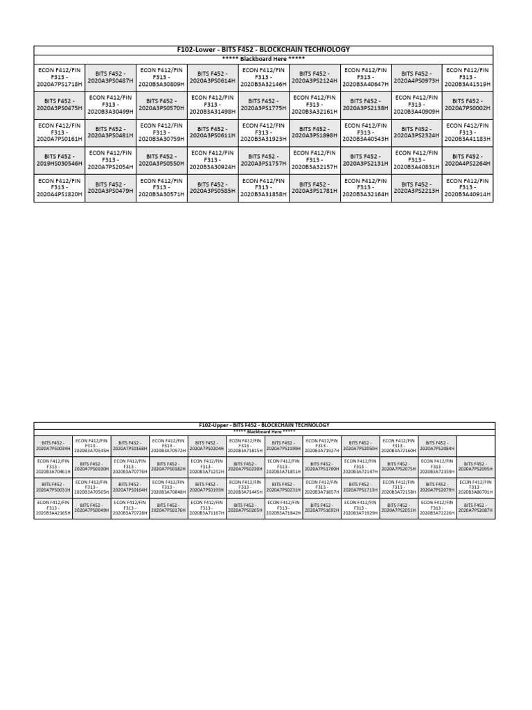 Bits F452 - Seating - Chart - Midsem2023 | PDF