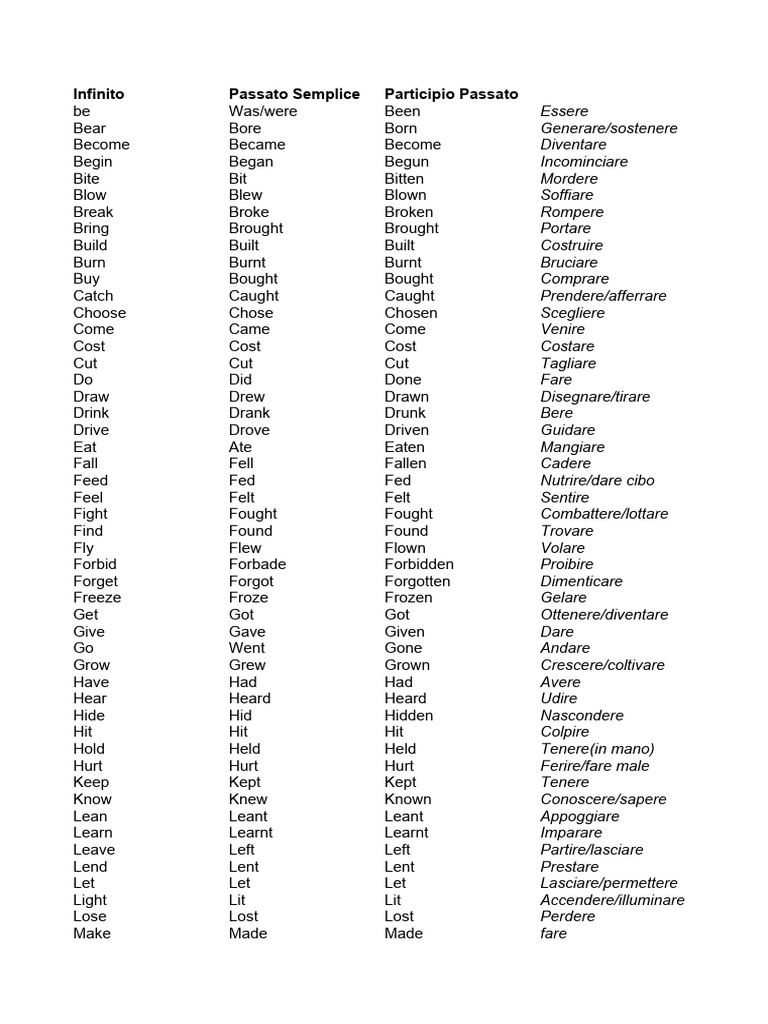 English and Italian Verb Forms Guide | PDF
