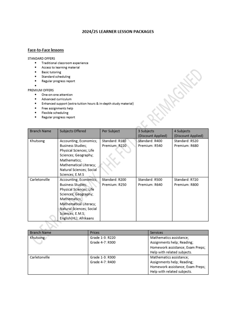 2024-25 Learner Lessons Packages | PDF | Learning | Behavior Modification