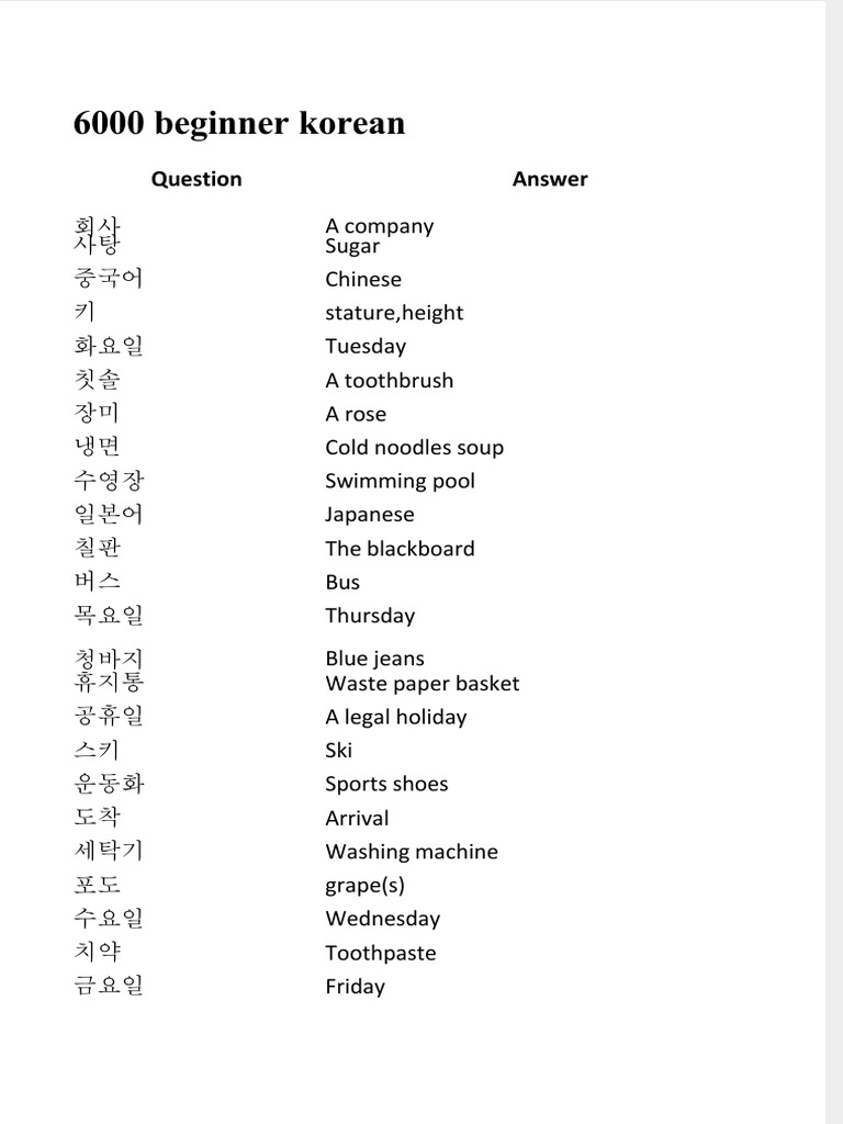 Dokumen - Tips 6000 Beginner Korean Vocabularies | PDF