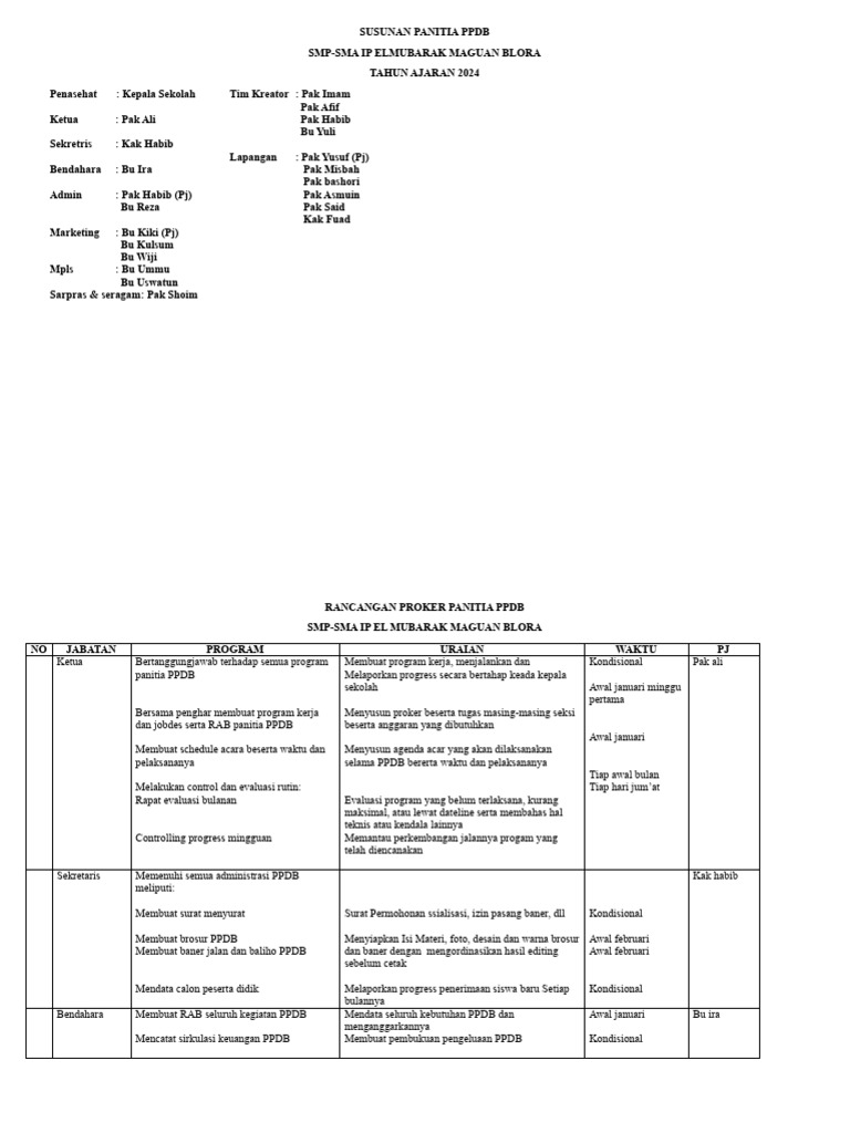 Proker Panitia PPDB 2024 | PDF