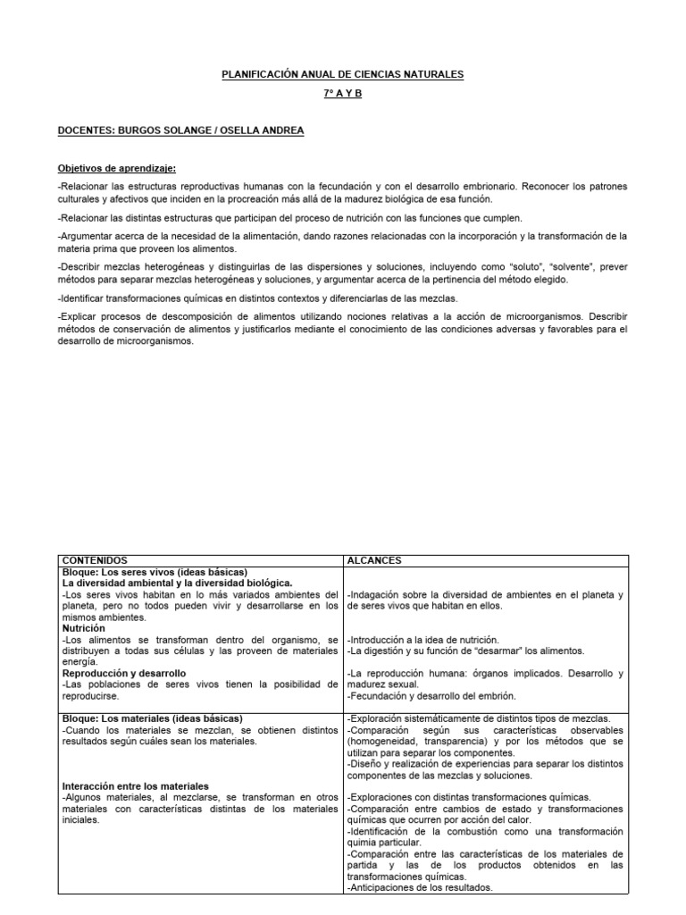 PlanificaciÓn Anual De Ciencias Naturales 7 A Y B Descargar Gratis 8879