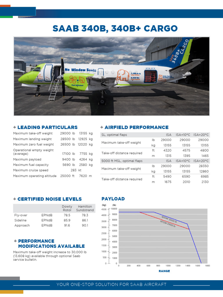 Saab 340B B Cargo | PDF | Payload | Takeoff