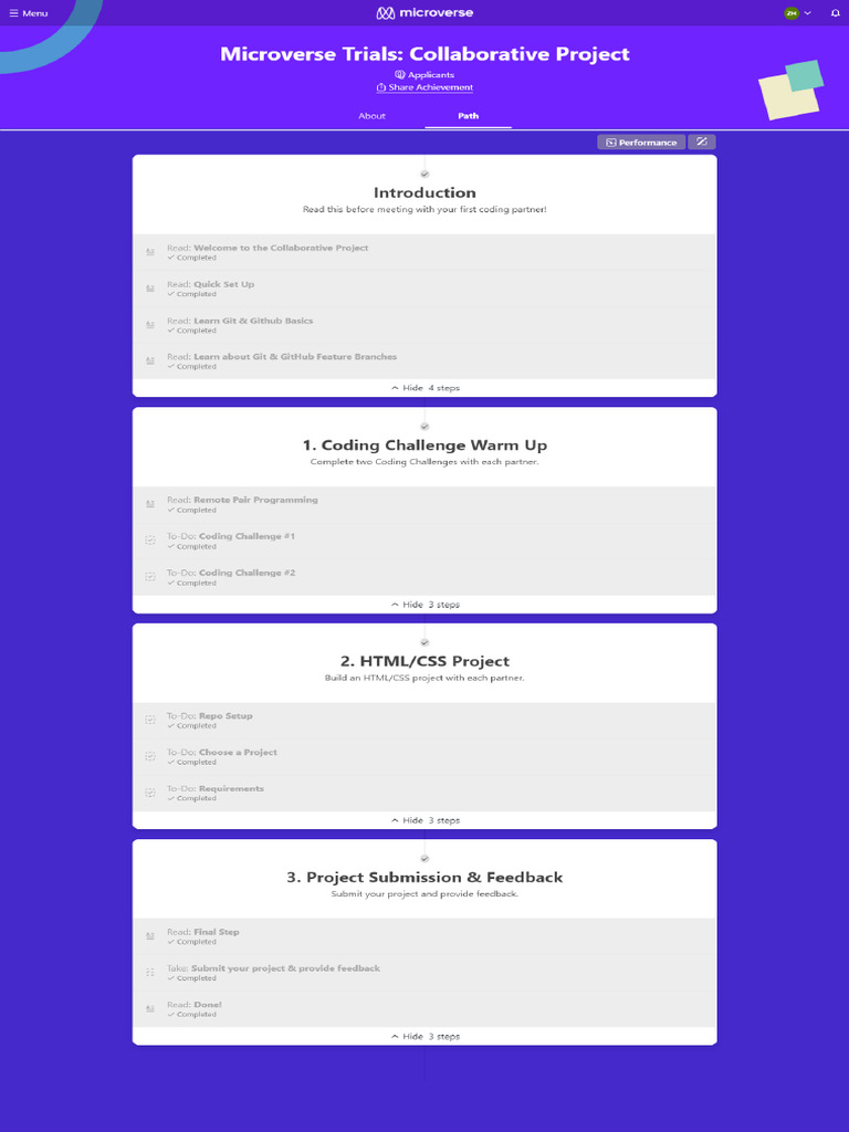 Microverse Trials - Collaborative Project | PDF