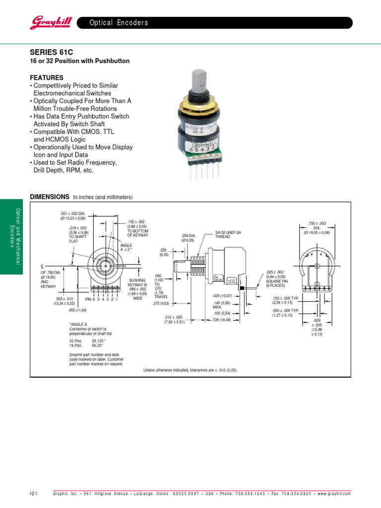 Series 61C: Optical Encoders | PDF | Electrical Engineering | Electricity