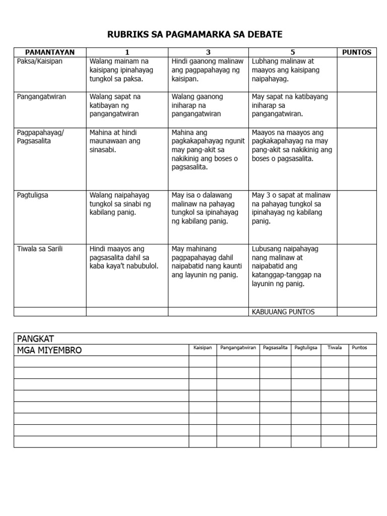 Rubriks Sa Pagmamarka Sa Debate | PDF
