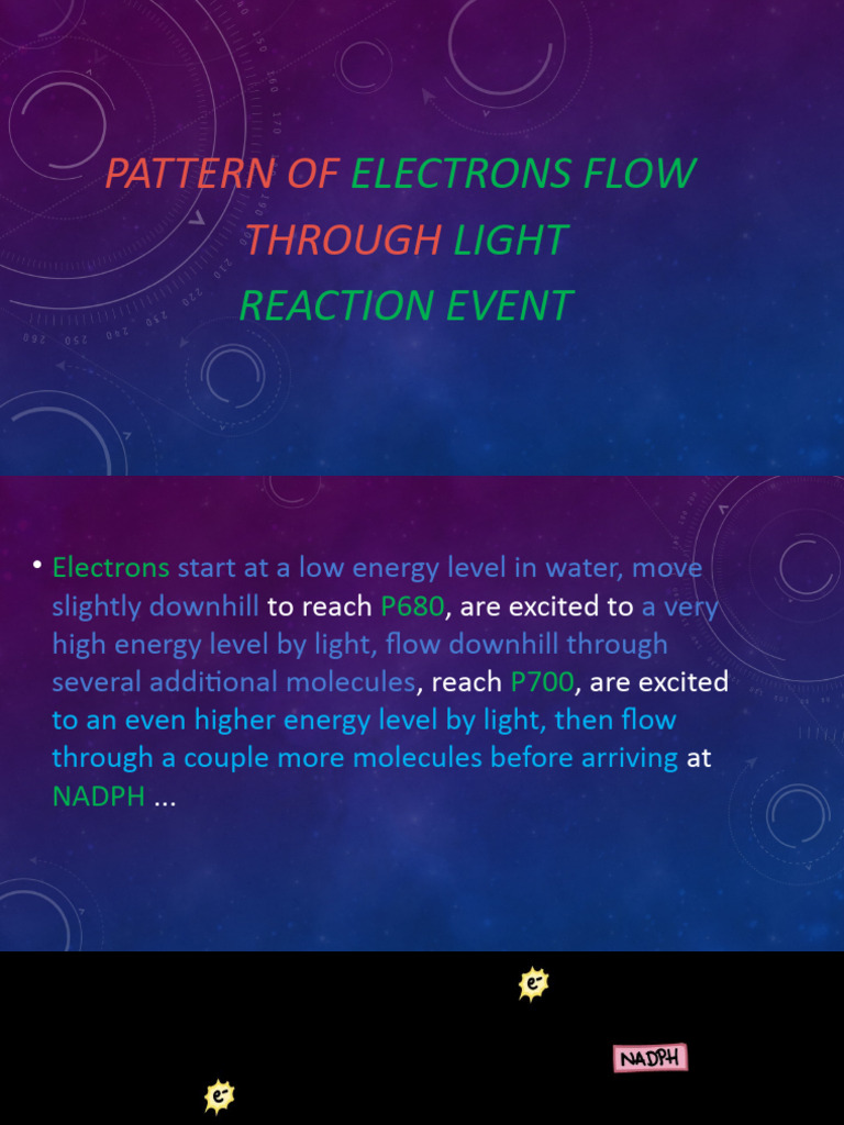 Pattern of Through: Electrons Flow Light Reaction Event | Download Free ...