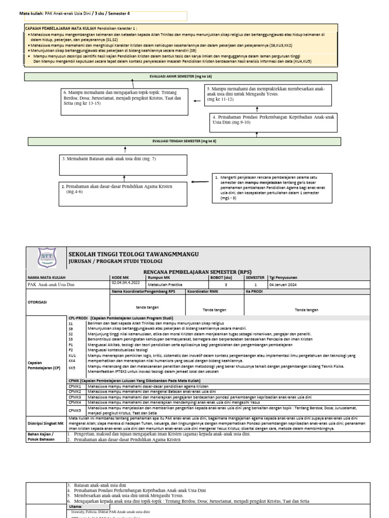 RPS PAK Anak Usia Dini | PDF