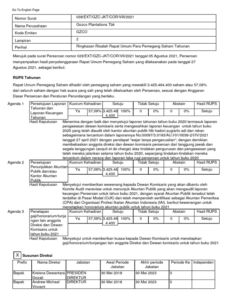 Ringkasan RUPS Tahunan Gozco 2021 | PDF