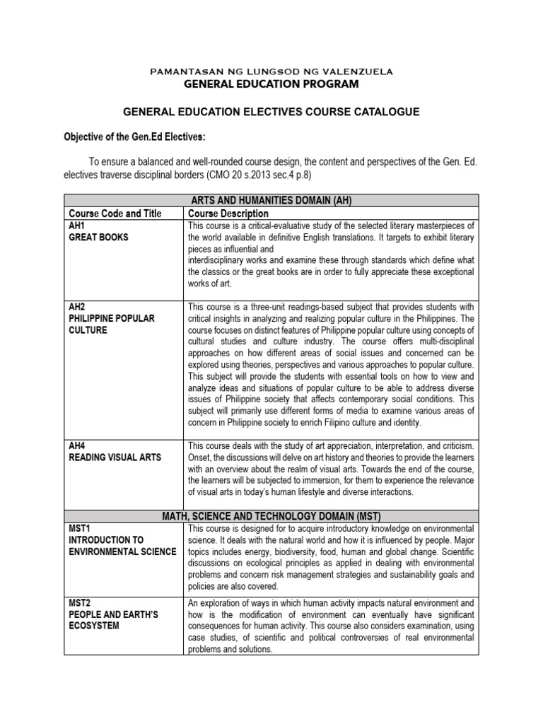 General Education Electives Guide | PDF | Gender | Gender Studies