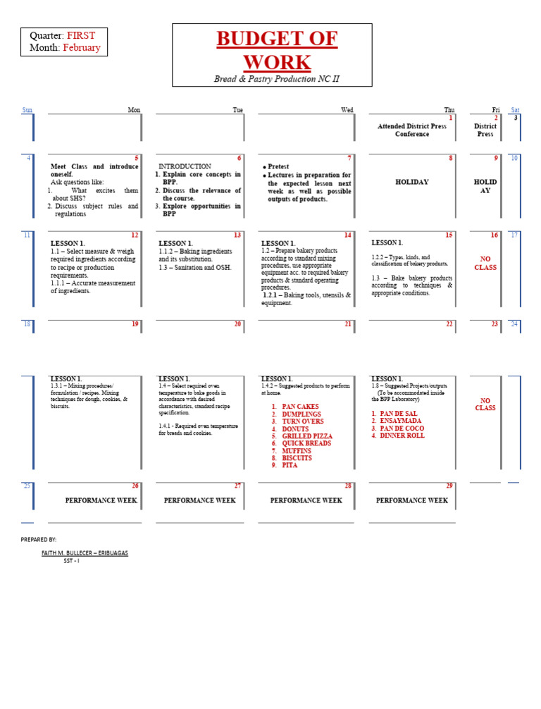 G11 12 Bpp Nc2 Budget Of Work Pdf Baking Bakery