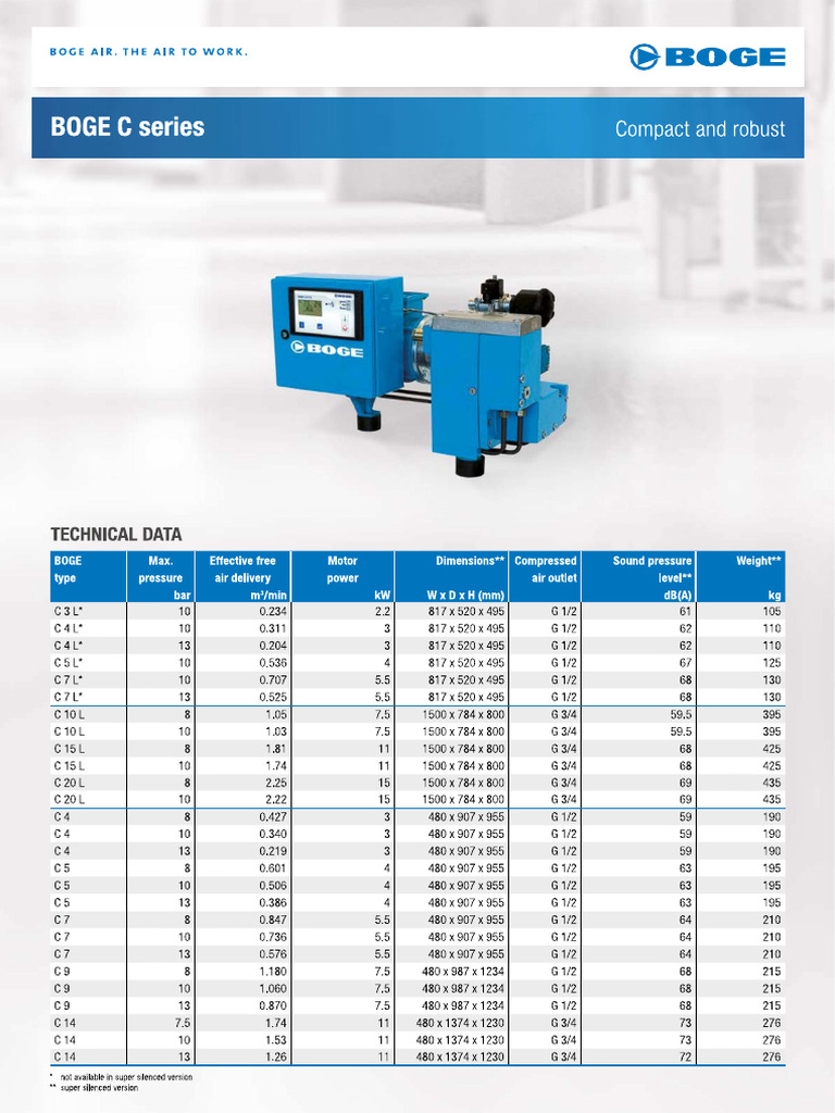Boge C Series | PDF