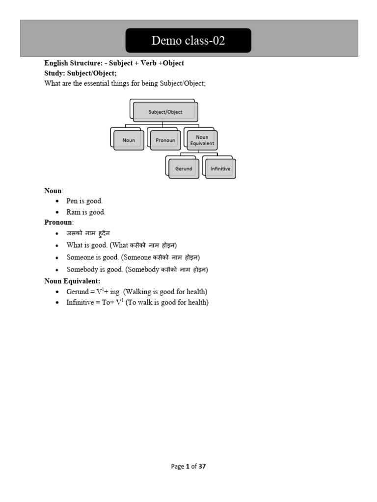 1#.noun DSL Class Note | PDF | Plural | Grammatical Gender