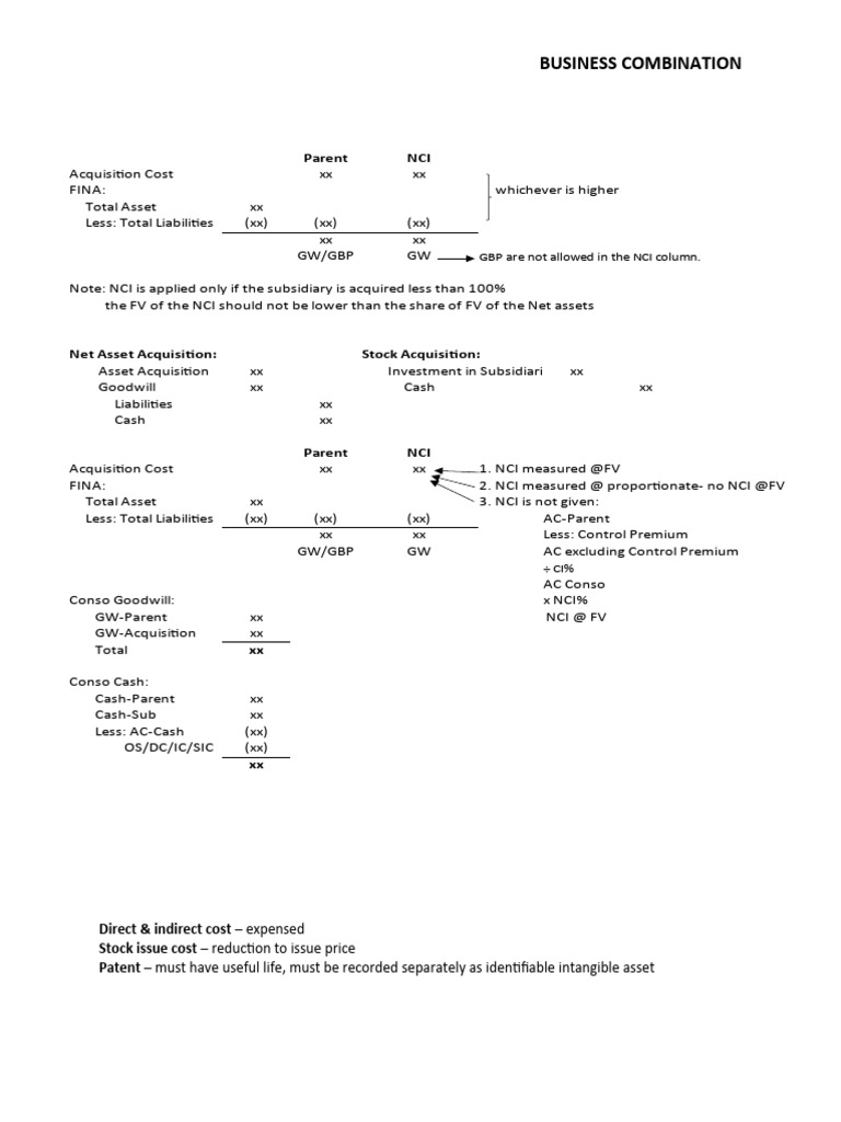 Business Combination | PDF | Goodwill (Accounting) | Stocks