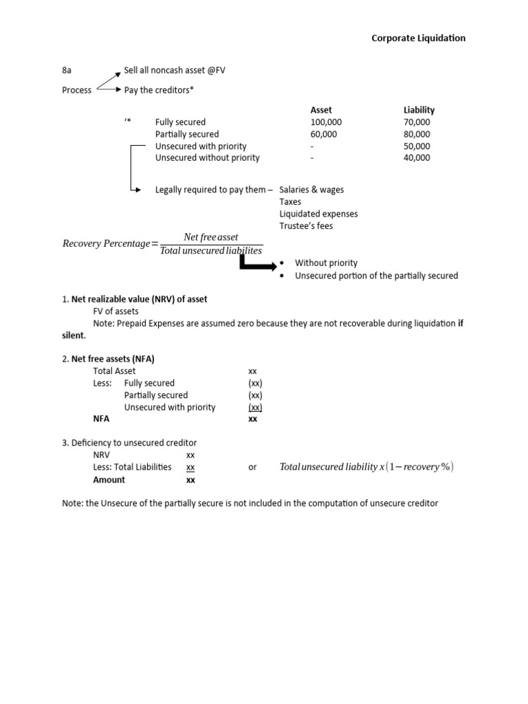 Corporate Liquidation | PDF | Liquidation | Private Law