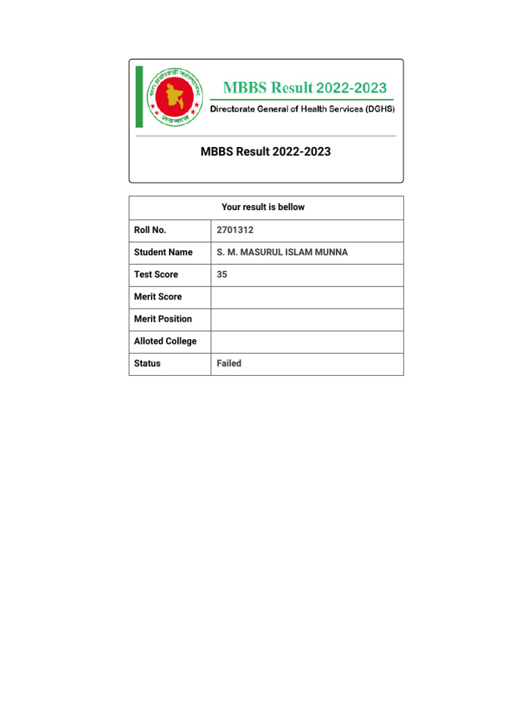 MBBS Result 2022-2023 Summary | PDF