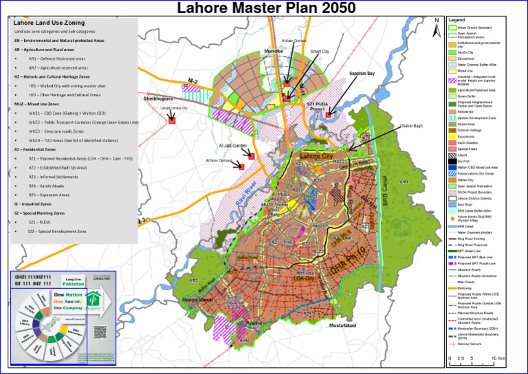 Lahore Master Plan 2050 Overview | PDF