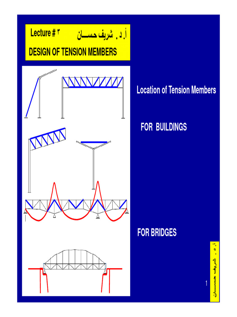 Lec 3 - Tension Members | PDF | Physical Sciences | Materials