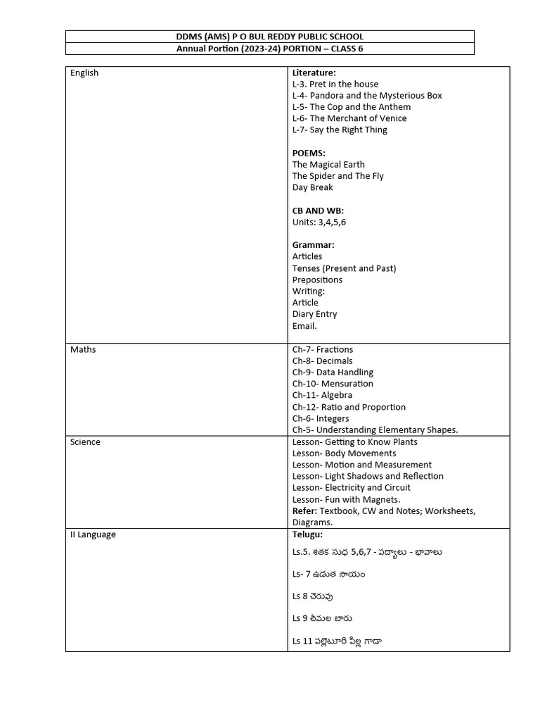 Class 6 Updated Annual Portion-FINAL PRINT | PDF