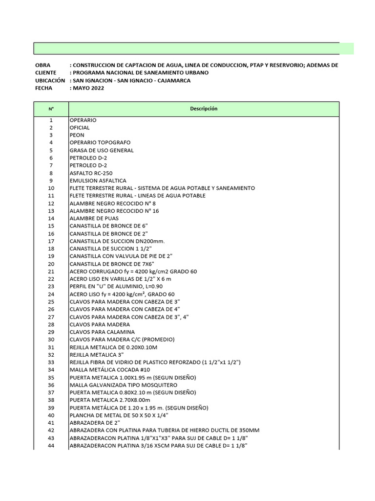 Cronograma de Adq Insumos | PDF | Tubería (transporte de fluidos ...