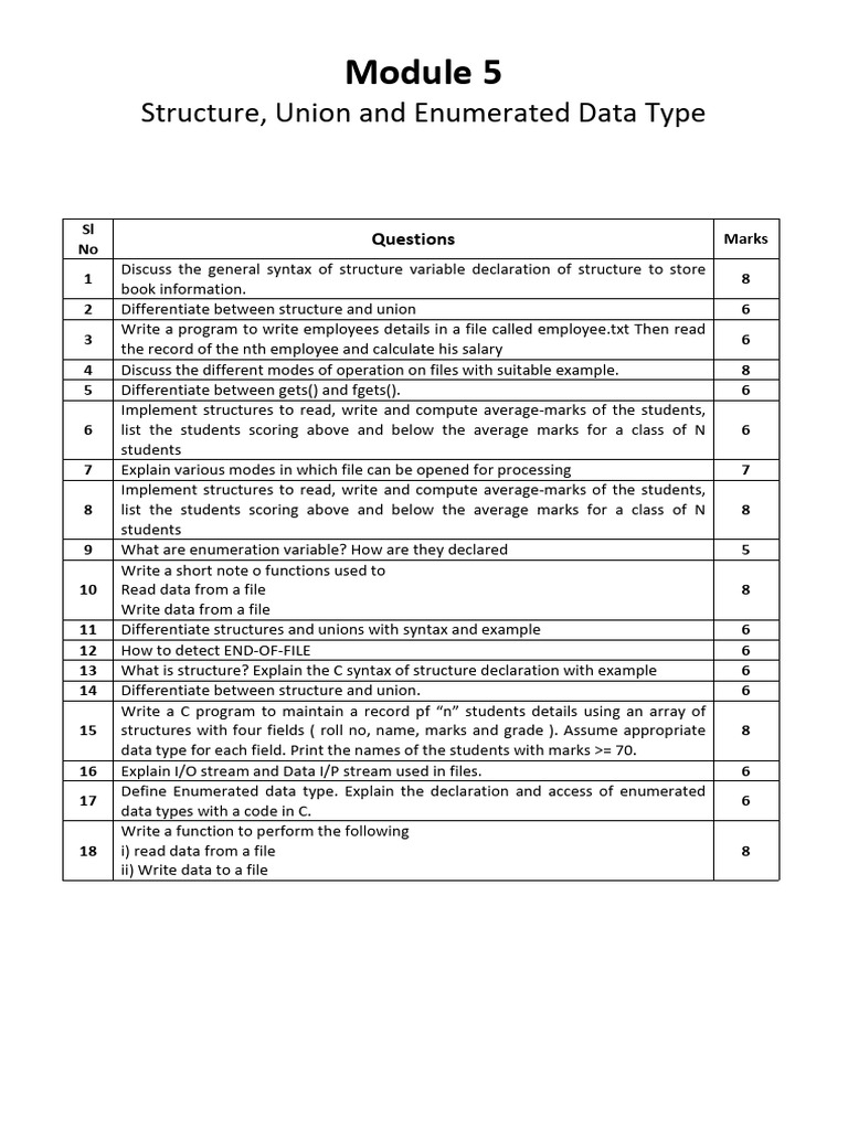 Module 5 | PDF | Computer Program | Programming