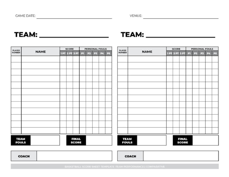 Scoresheets | PDF