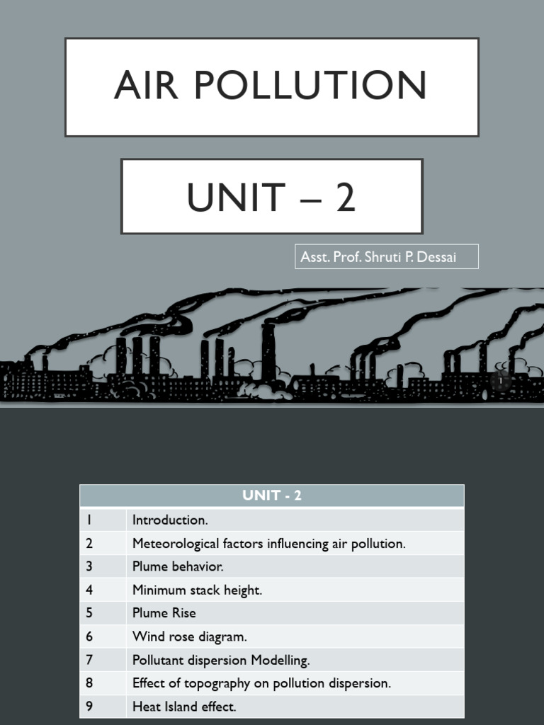 Unit 2 Air And Noise Pollution And Control Meteorological Aspects Of