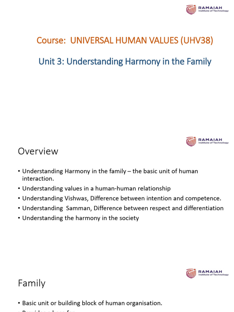 Unit 3 UHV Harmony - Family | PDF | Happiness | Intention