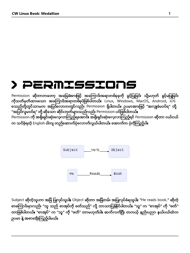 Linux Permission | PDF | Computer File | Unix