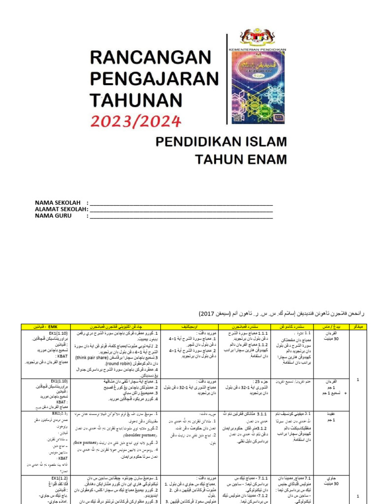 RPT PENDIDIKAN ISLAM TAHUN 6 2023-2024 | PDF