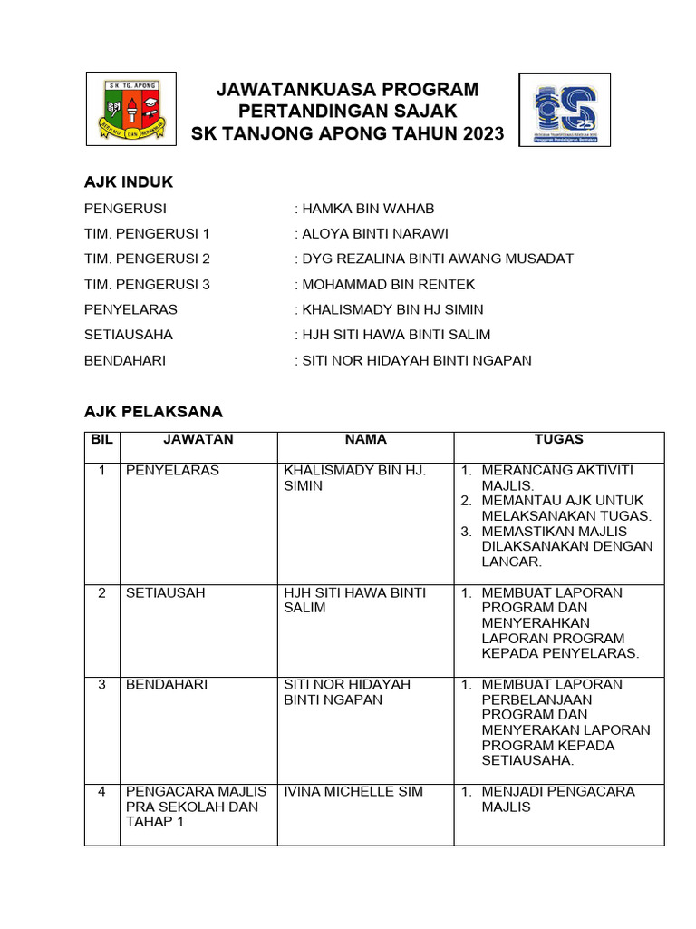 1 Tentatif Program Pertandingan Deklamasi Sajak | PDF
