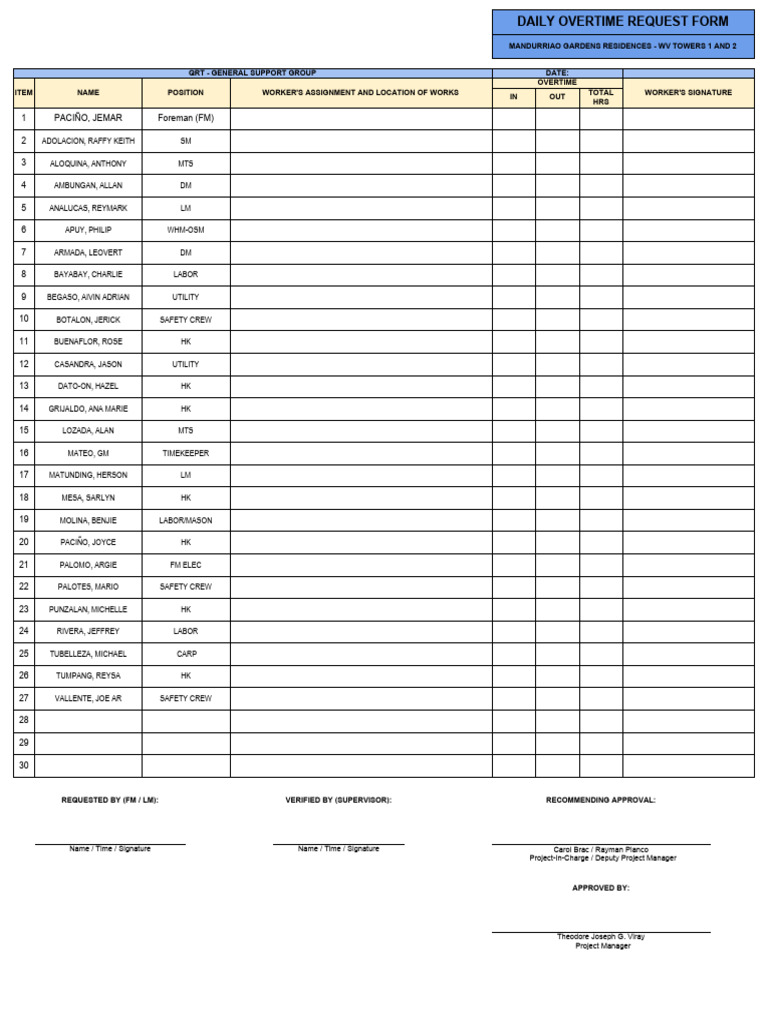 Daily Overtime Request Form | PDF