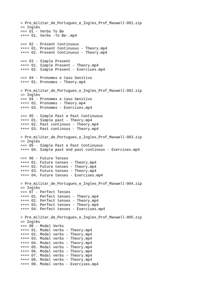 Pre Militar de Portugues e Ingles Prof Maxwell | PDF | Adjective | Adverb