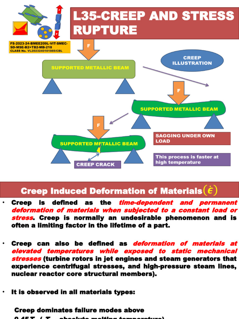 Steady-State Creep Rate Insights | PDF | Creep (Deformation) | Fracture
