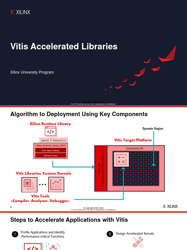 XACC_School_Vitis_Accelerated_Libraries | PDF | Library (Computing) | Kernel (Operating System)