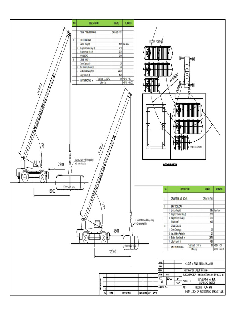 LIFTING PLAN | PDF