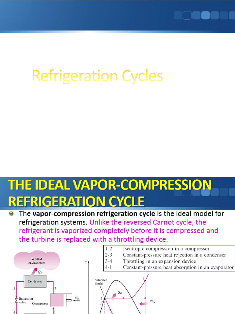 Refrigeration Cycle Notes Lec9-1 | Download Free PDF | Heat Pump ...
