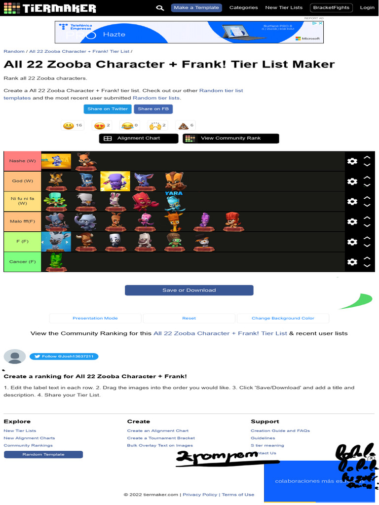 Create A All 22 Zooba Character + Frank! Tier List - TierMaker 2 | PDF ...