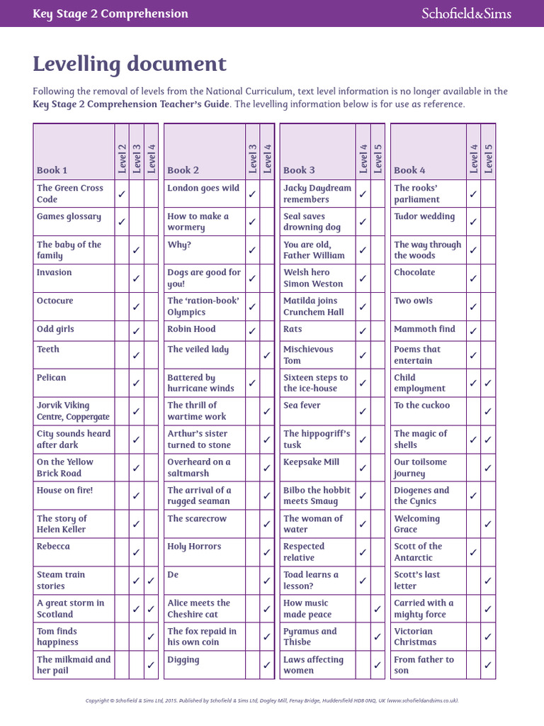 ks2 Comprehension Levelling Document For The Outgoing National ...