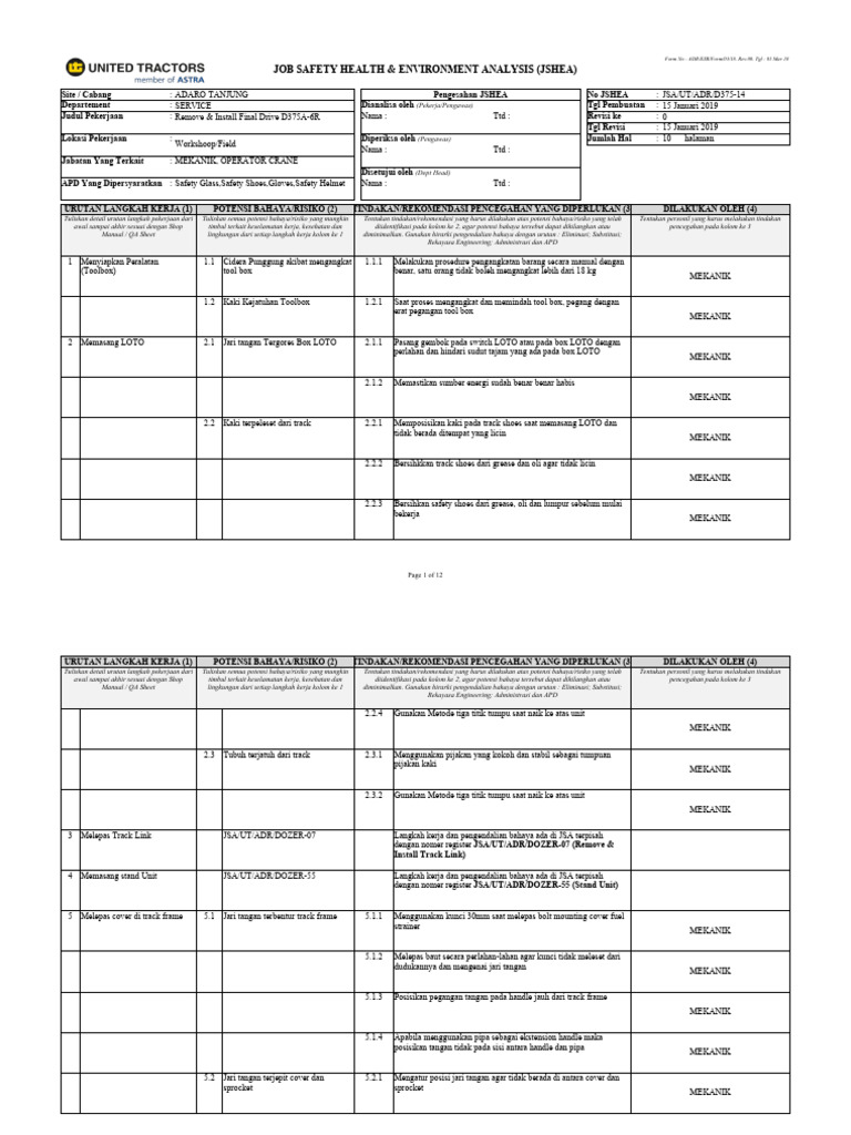 JSA - UT.ADR.D375-14 Remove & Install Final Drive D375A-6R | PDF