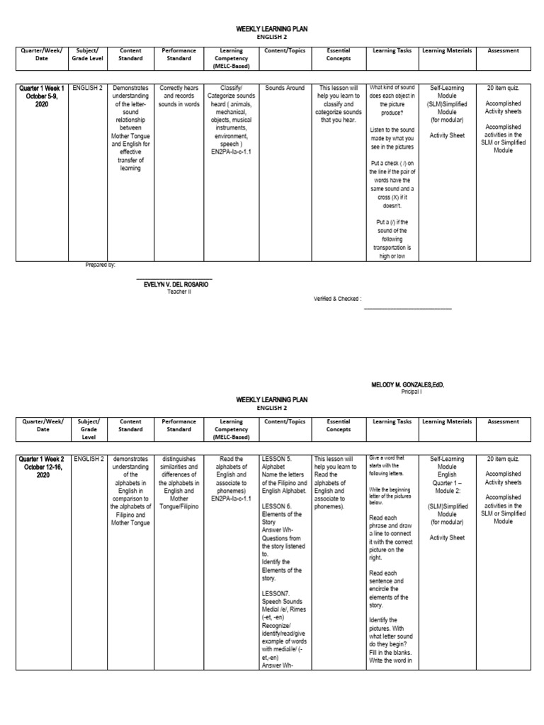 585477616-Weekly-Learning-Plan-English | PDF | English Language | Syllable