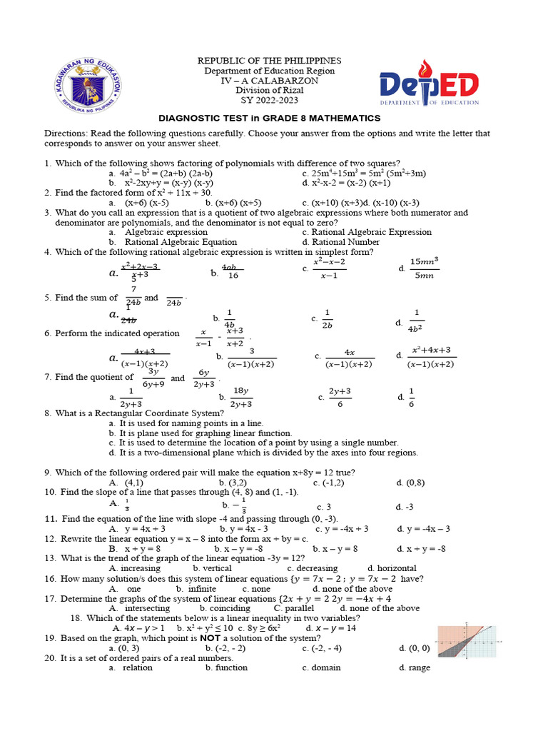 DIAGNOSTIC-TEST-G8 | PDF | Mathematics | Elementary Mathematics
