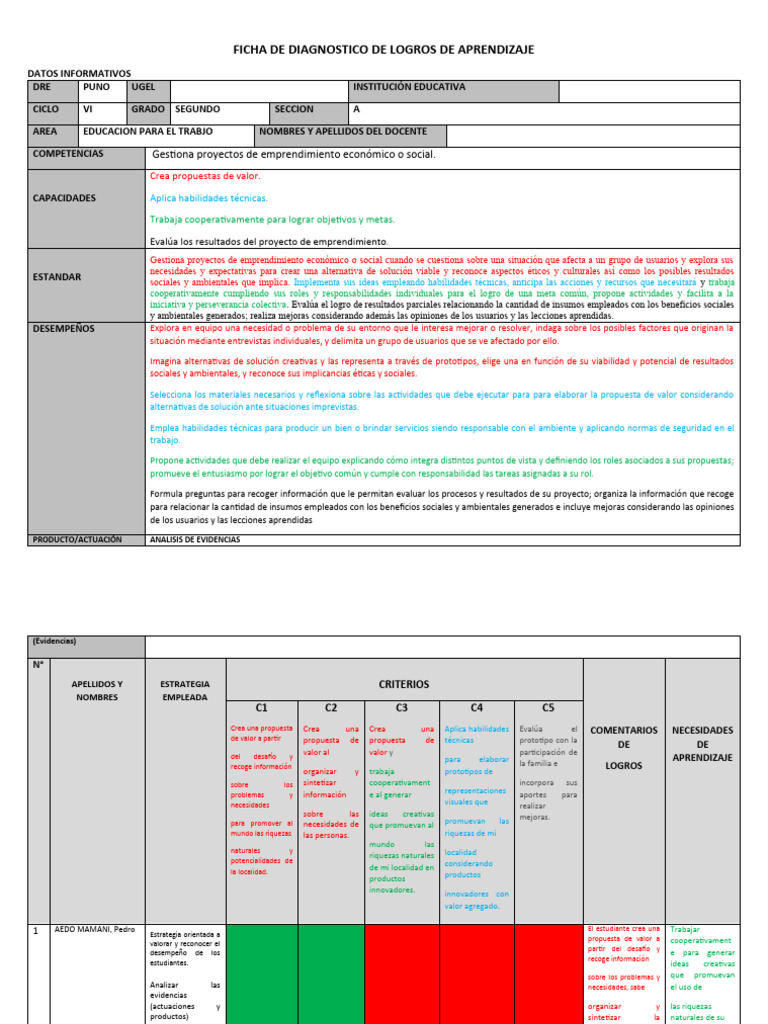1 - Ficha Diagnostico Ept 2022 | PDF | Iniciativa empresarial | Aprendizaje